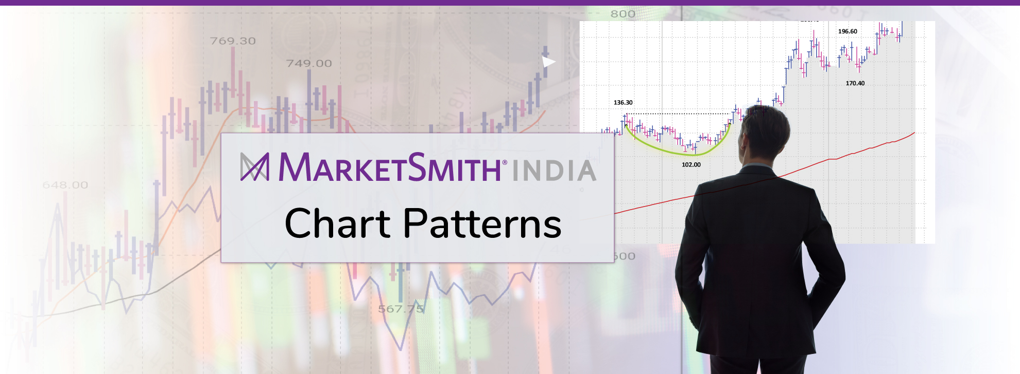 Chart Patterns