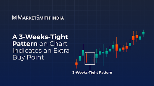 A 3-Weeks-Tight Pattern on Chart Indicates an Extra Buy Point ...
